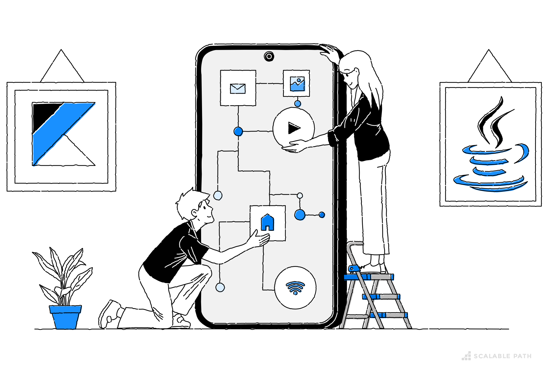 5 Features That Make Kotlin a Better Language Than Java | Scalable Path®