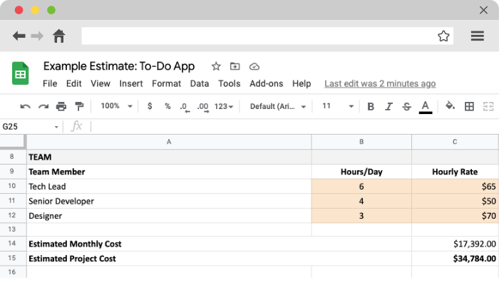 The Guide To Software Project Estimation Example Template 