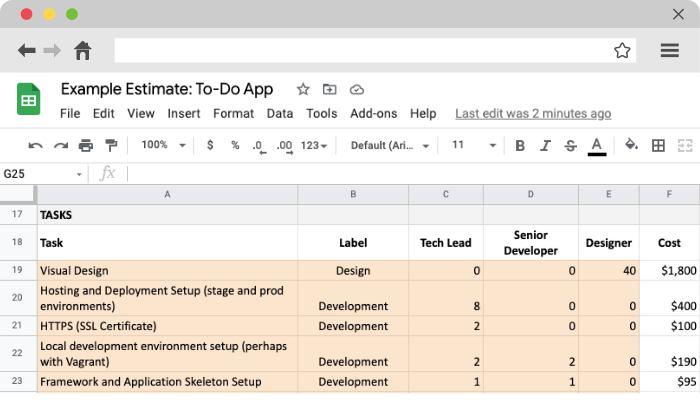 The Guide To Software Project Estimation Example Template 